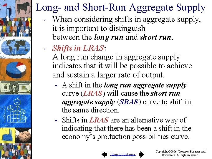 Working With Our Basic Aggregate DemandSupply Model Full