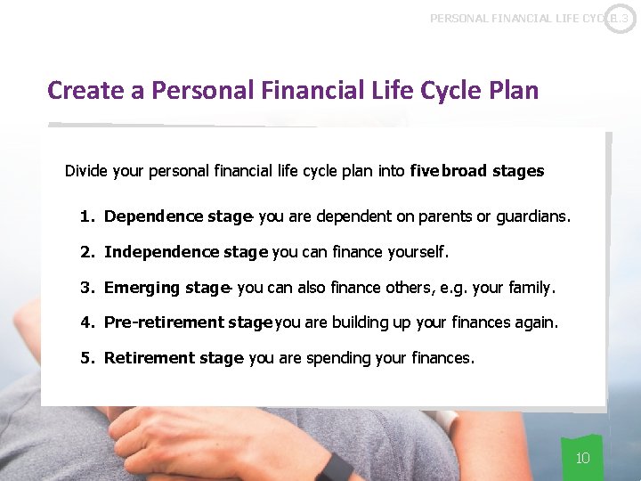 Be Business 1 3 PERSONAL FINANCIAL LIFE CYCLE