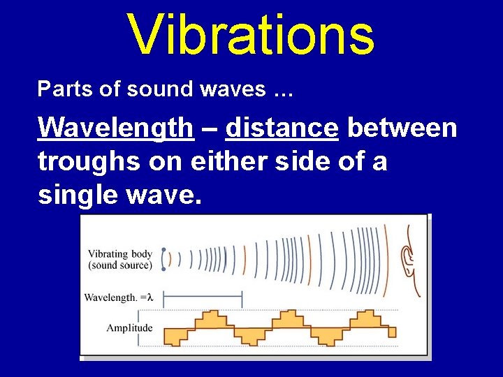 Vibrations Sound waves are compression waves They are