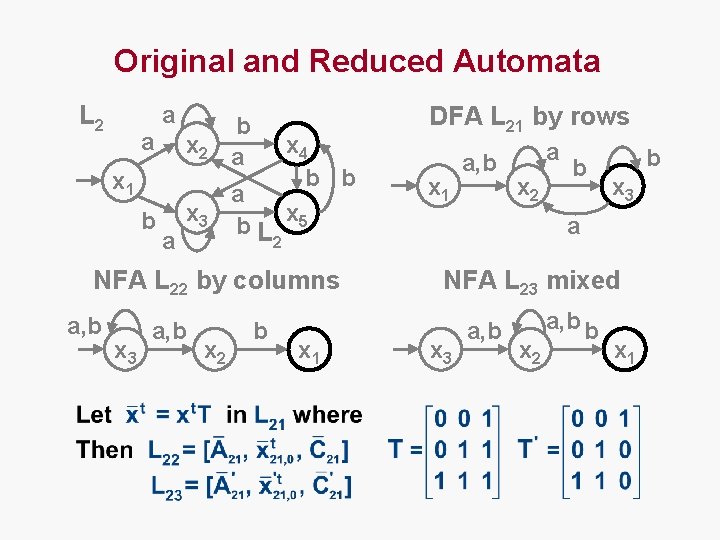 Finite Automata as Linear Systems Observability Reachability and