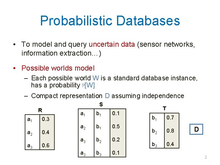 Queries with Difference on Probabilistic Databases Sanjeev Khanna