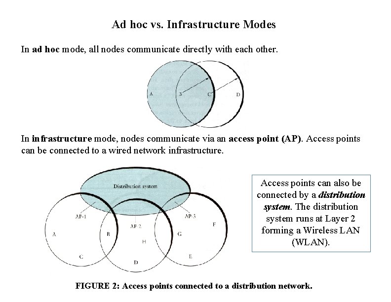 CECS 474 Computer Network Interoperability Wireless IEEE 802