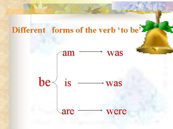Different forms of the verb to be be