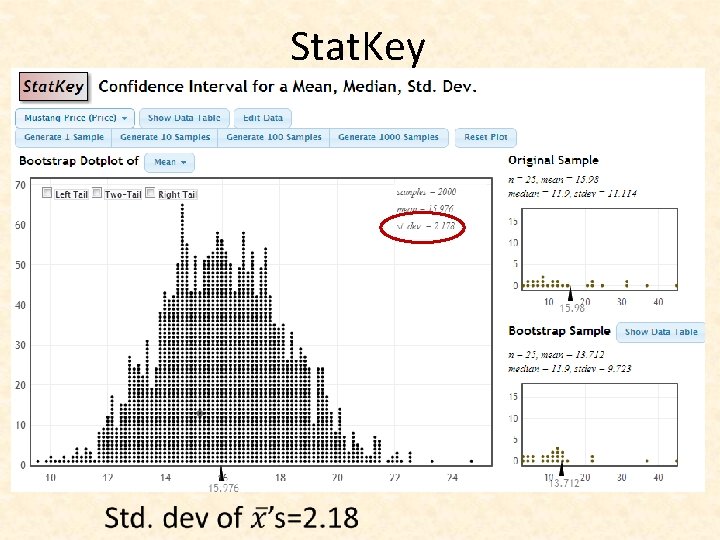 Using Randomization Methods to Build Conceptual Understanding in