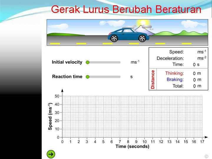 KINEMATIKA Gerak Lurus Berubah Beraturan GLBB Gerak Lurus