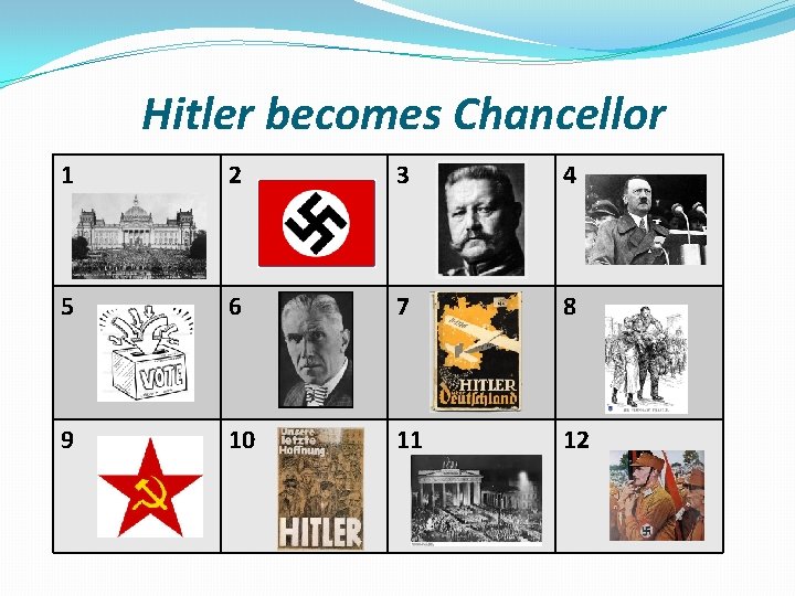 How did Hitler become Chancellor in 1933 Learning