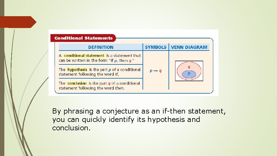 Conditional Statements Counterexamples Truth tables Warm Up Determine