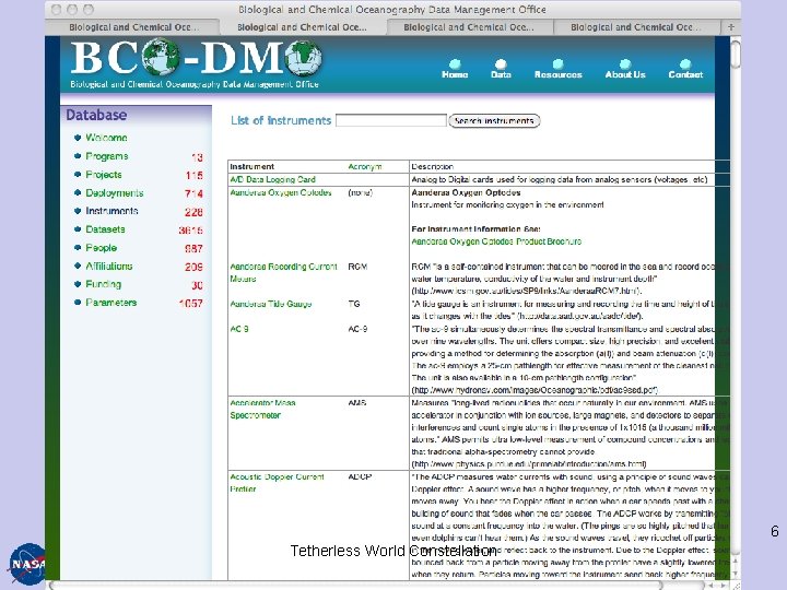 Practical aspects of creating semantic web applications Peter