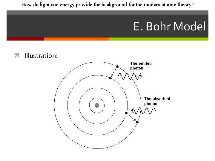 MODERN ATOMIC THEORY 1 Background Light Energy How