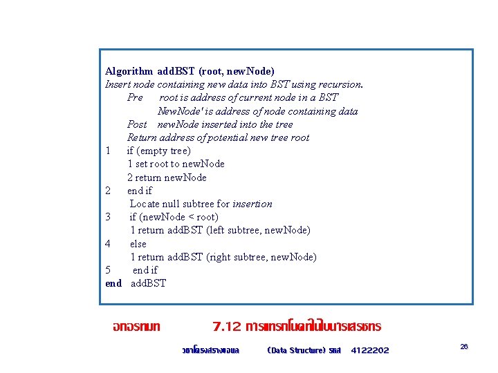 7 Trees 2 By Juthawut Chantharamalee Data Structure