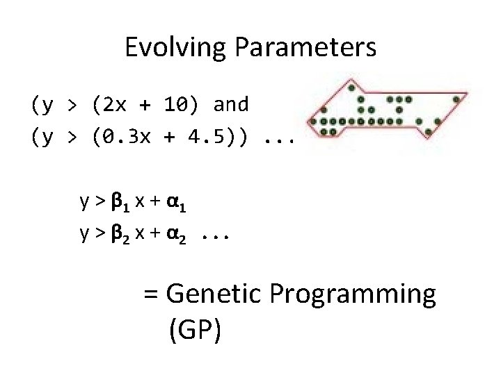 Classification Using Genetic Programming Patrick Kellogg General Assembly