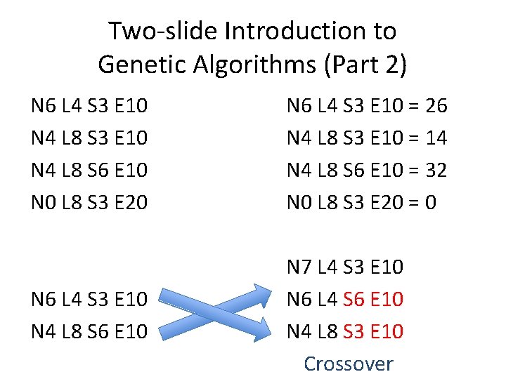 Classification Using Genetic Programming Patrick Kellogg General Assembly