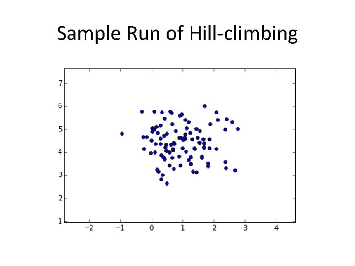 Classification Using Genetic Programming Patrick Kellogg General Assembly