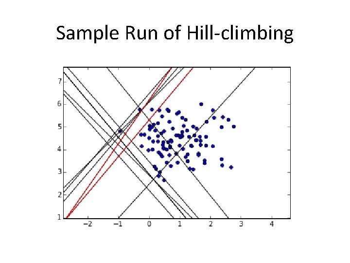 Classification Using Genetic Programming Patrick Kellogg General Assembly