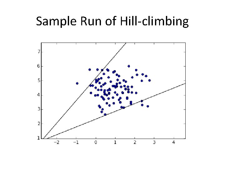 Classification Using Genetic Programming Patrick Kellogg General Assembly