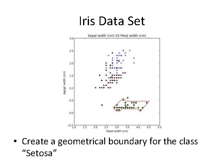 Classification Using Genetic Programming Patrick Kellogg General Assembly