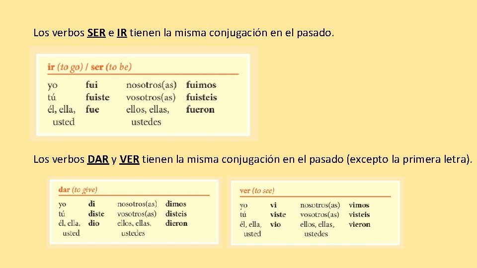 El pretrito irregular Los verbos SER e IR