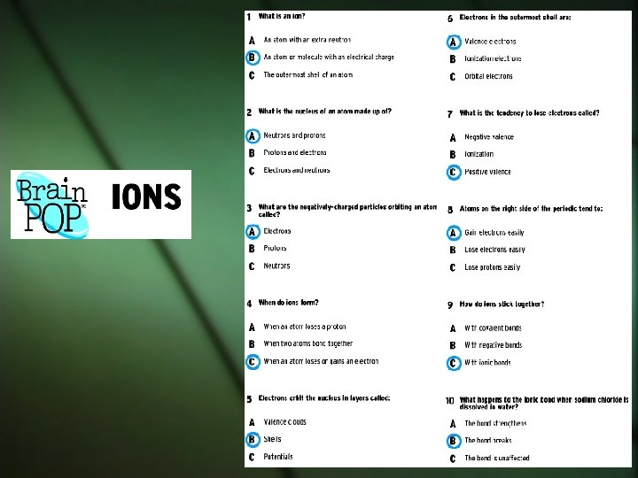 Chemical Bonding Part 2 Ionic Bonds Brainpop Ions