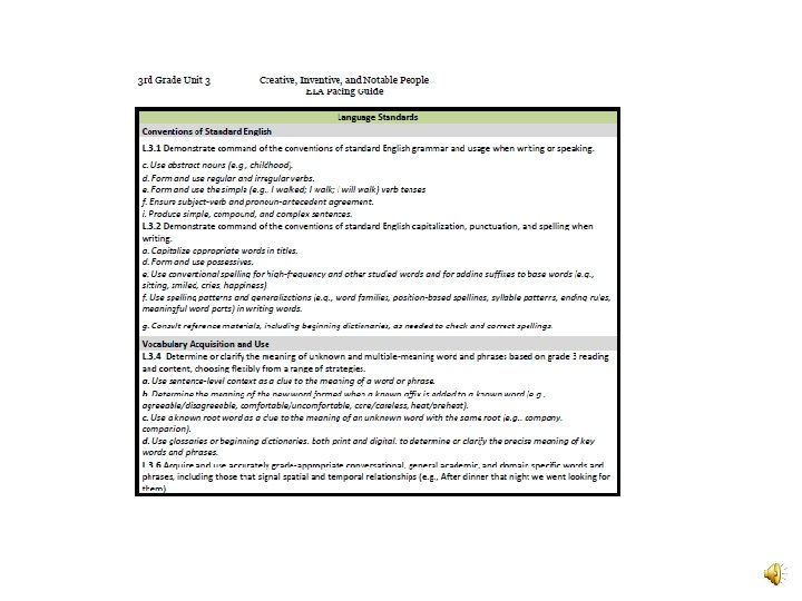 Creative Inventive and Notable People 3 rd Unit