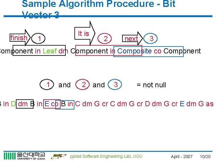 Efficient Identification Of Design Patterns With Bitvector Algorithm 0007