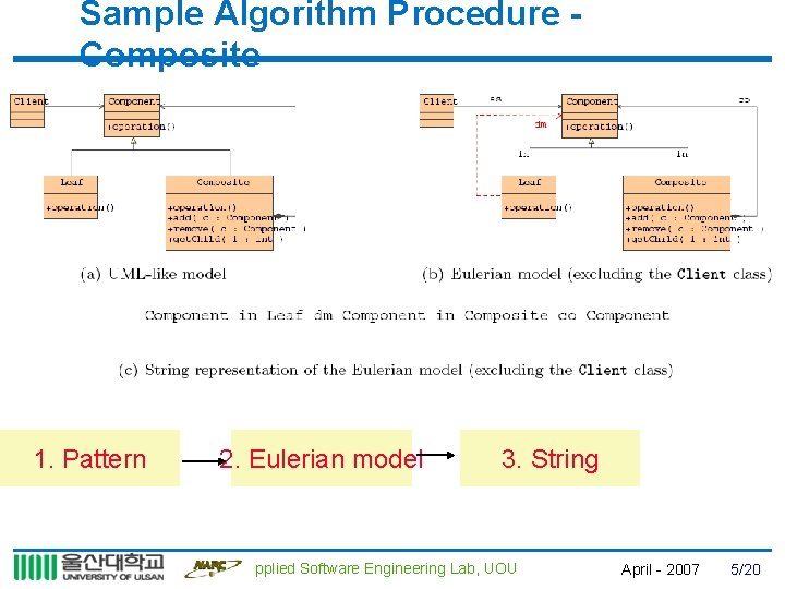 Efficient Identification Of Design Patterns With Bitvector Algorithm