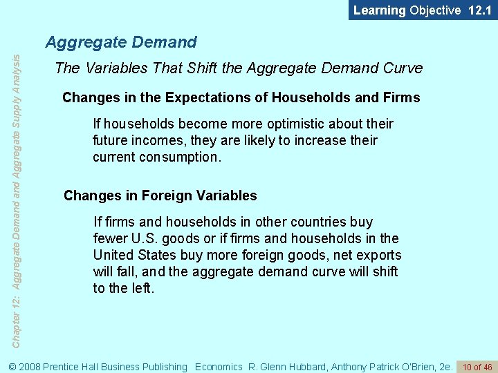 Learning Objective 12 1 Chapter 12 Aggregate Demand