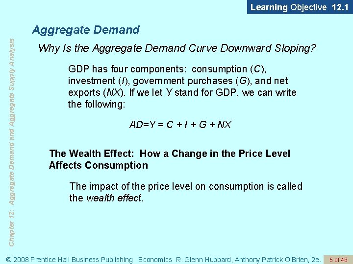 Learning Objective 12 1 Chapter 12 Aggregate Demand