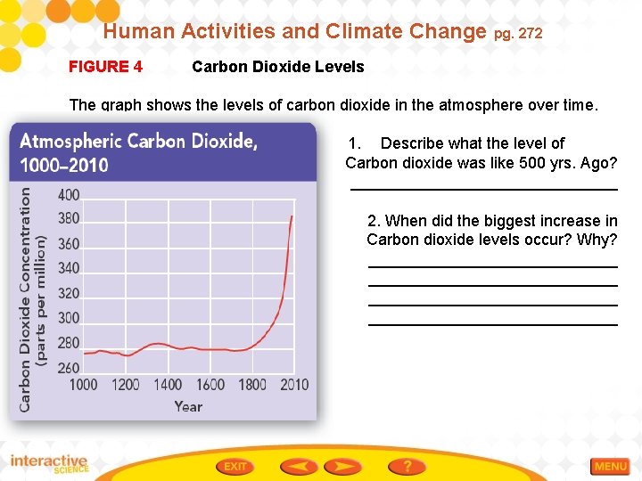 Climate Interactions Table of Contents Human Activities and