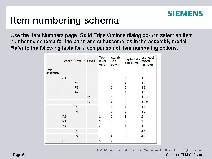 Solid Edge ST 5 Training Assembly Reports 2012