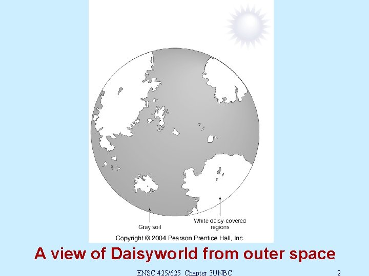 Chapter 3 Daisyworld Objectives Albedo Couplings between daisy