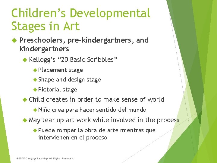 Chapter 6 Creativity Art Music When bringing you