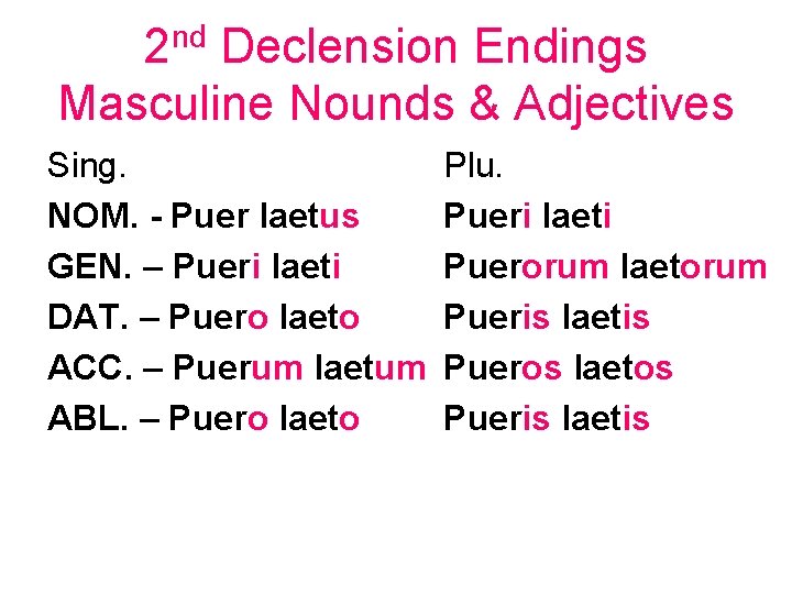 Noun Adjective Agreement Nouns have Gender Number Case