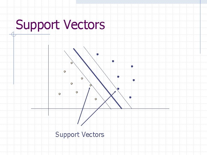 CS 522 Advanced Database Systems Classification Introduction to