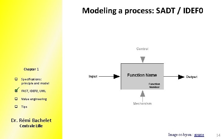 Project management Dr Rmi Bachelet Centrale Lille Advanced