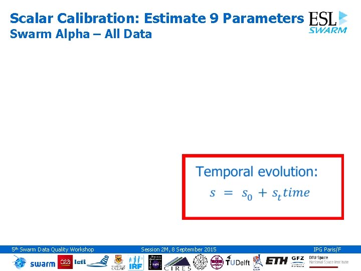 MAGNETIC VECTOR DISTURBANCE MODEL AND CORRECTION OF SWARM