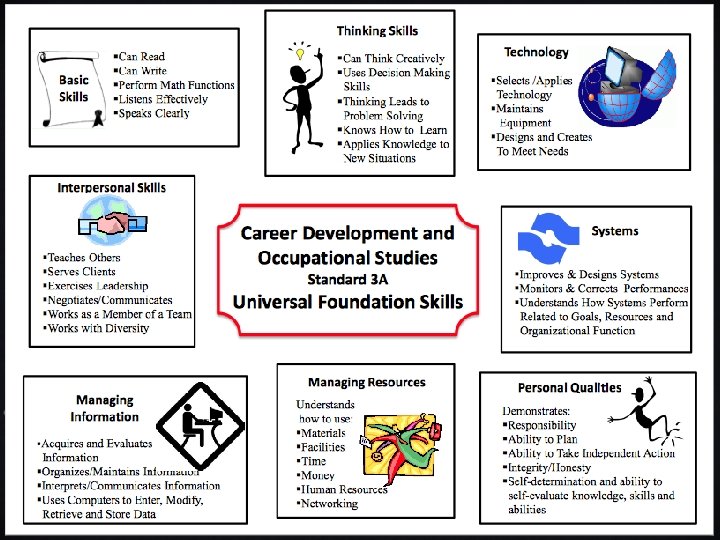GRADUATION REQUIREMENTS AND DIPLOMAS Taylor Eichenlaub School Guidance