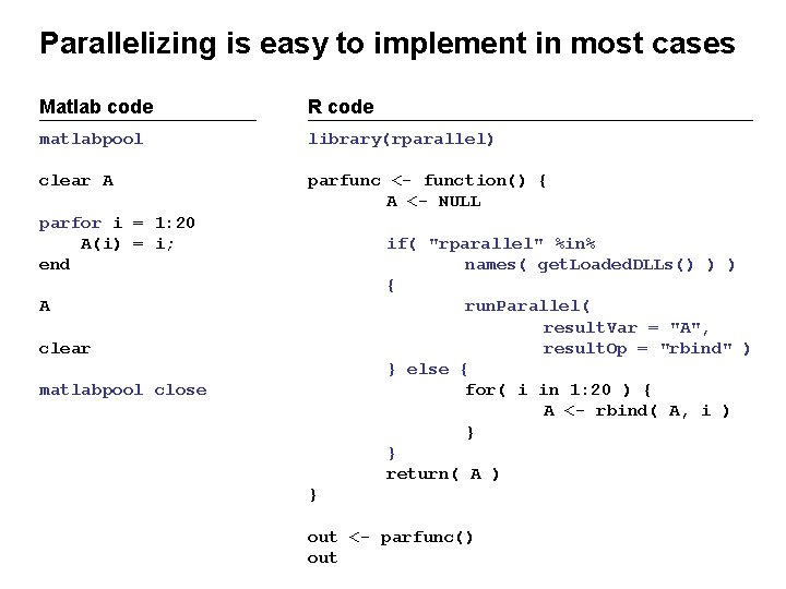 Benchmarking parallel loops in R and predicting index