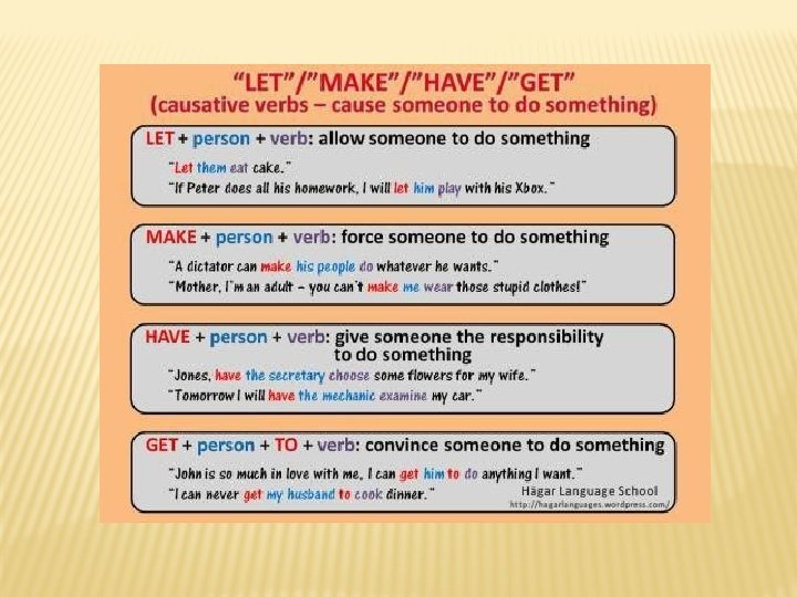 Causative The verbs let make have and get