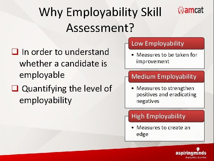 Employability Skill Assessment by Purpose The purpose of