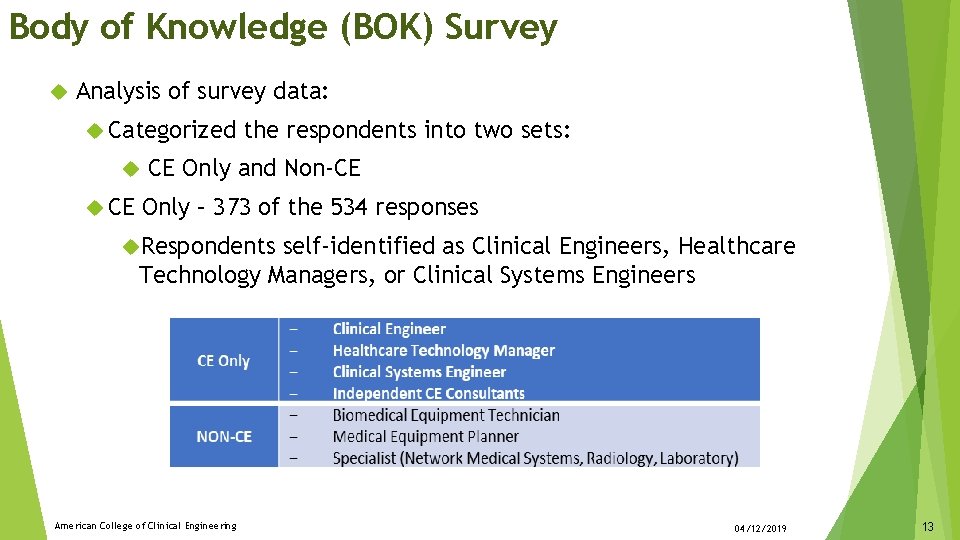 2018 ACCE Body of Knowledge BOK Survey Results