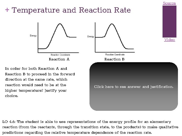 Big Idea 4 Kinetics Factors Affecting Reaction Rate