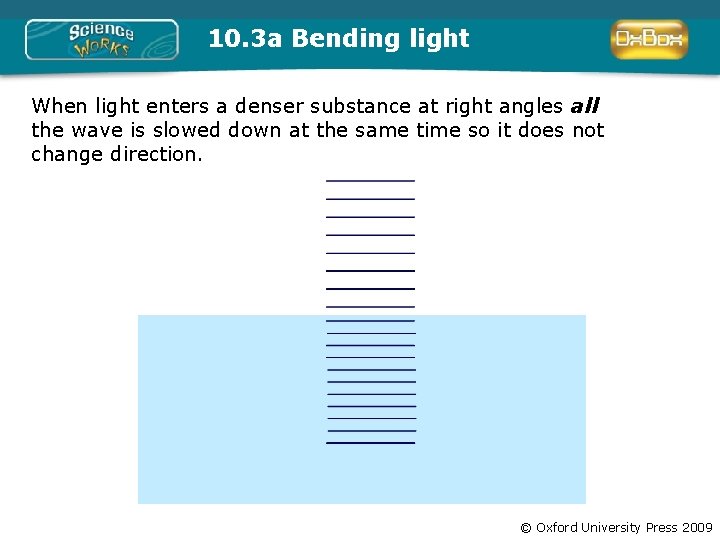 10 3 a Bending light When a ray