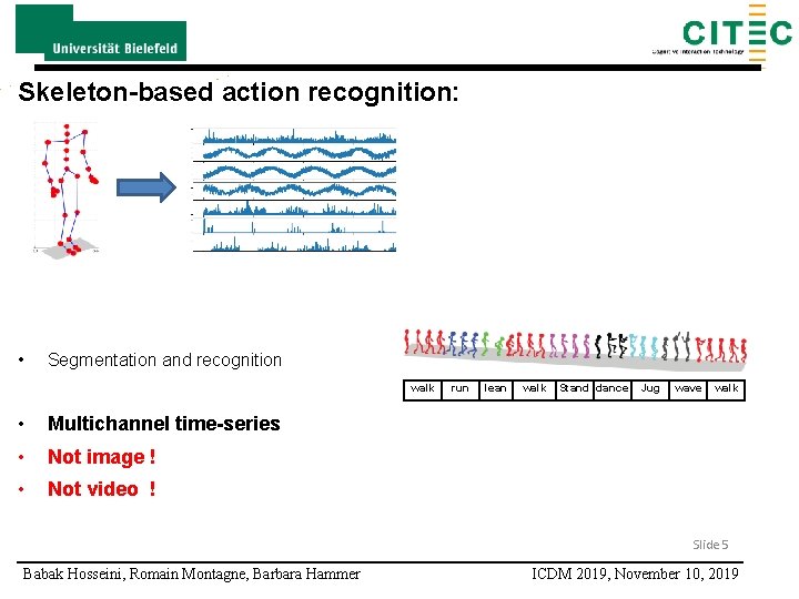 DeepAligned Convolutional Neural Network for Skeletonbased Action Recognition
