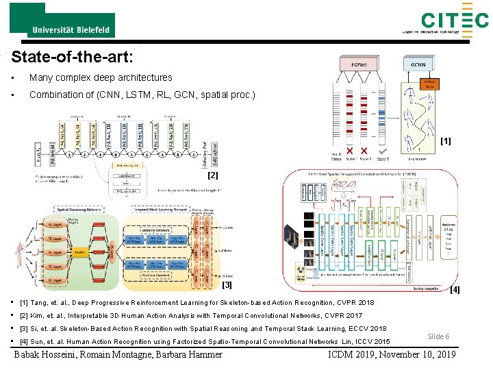 DeepAligned Convolutional Neural Network for Skeletonbased Action Recognition
