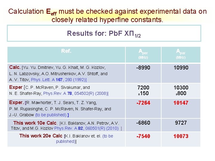 THEORETICAL STUDY OF THE Pb F AND Pb