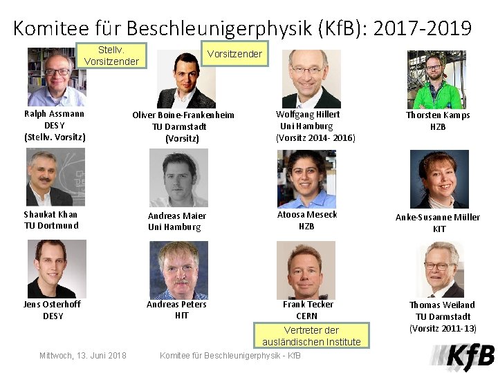 Kf B und Forum Beschleunigerphysik Kf B Alle
