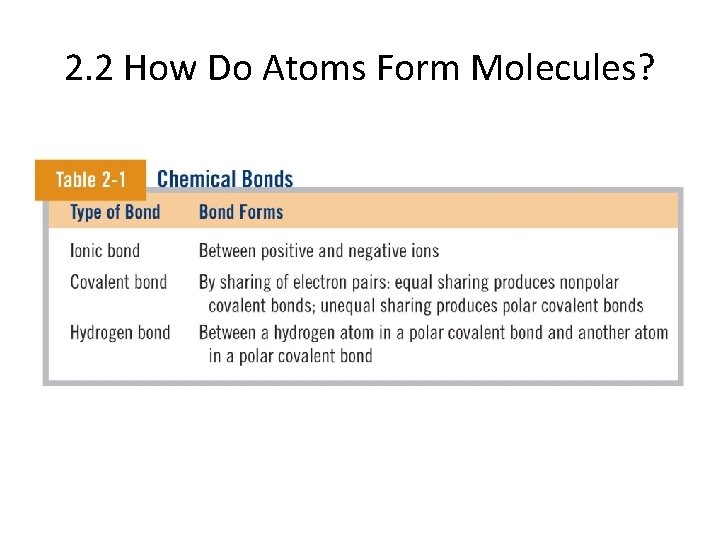 Biology comes from the Greek words bio meaning