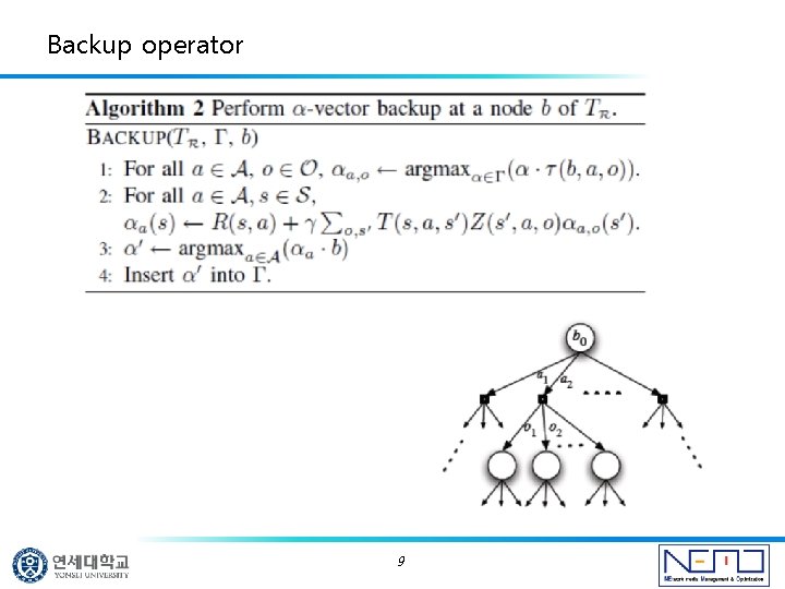 Pointbased Value Iteration An Anytime Algorithm For Pomdps