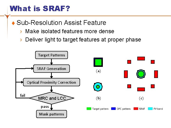 A Machine Learning Based Framework for SubResolution Assist