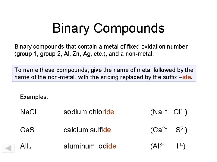 Nomenclature Table of Contents Nomenclature Binary Compounds Metal